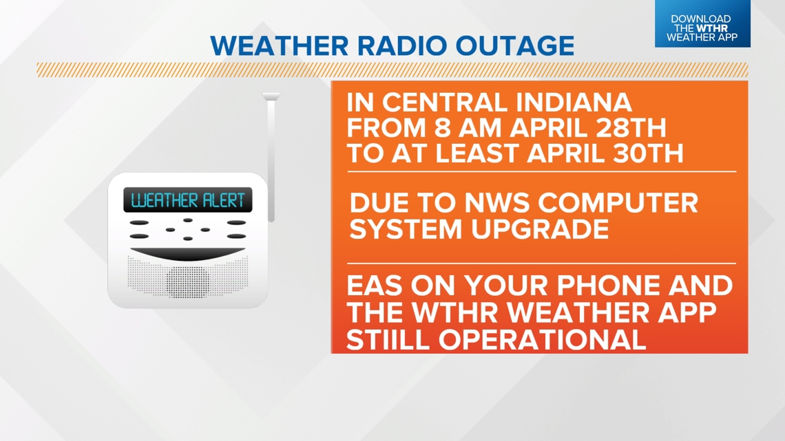 When weather radio outage will hit central Indiana | wthr.com