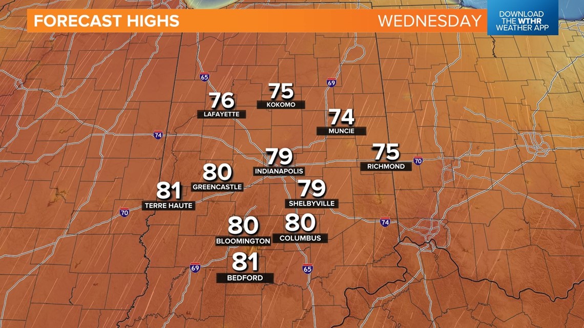 Weather blog: Chilly now but warming to 80 degrees by mid-week | wthr.com