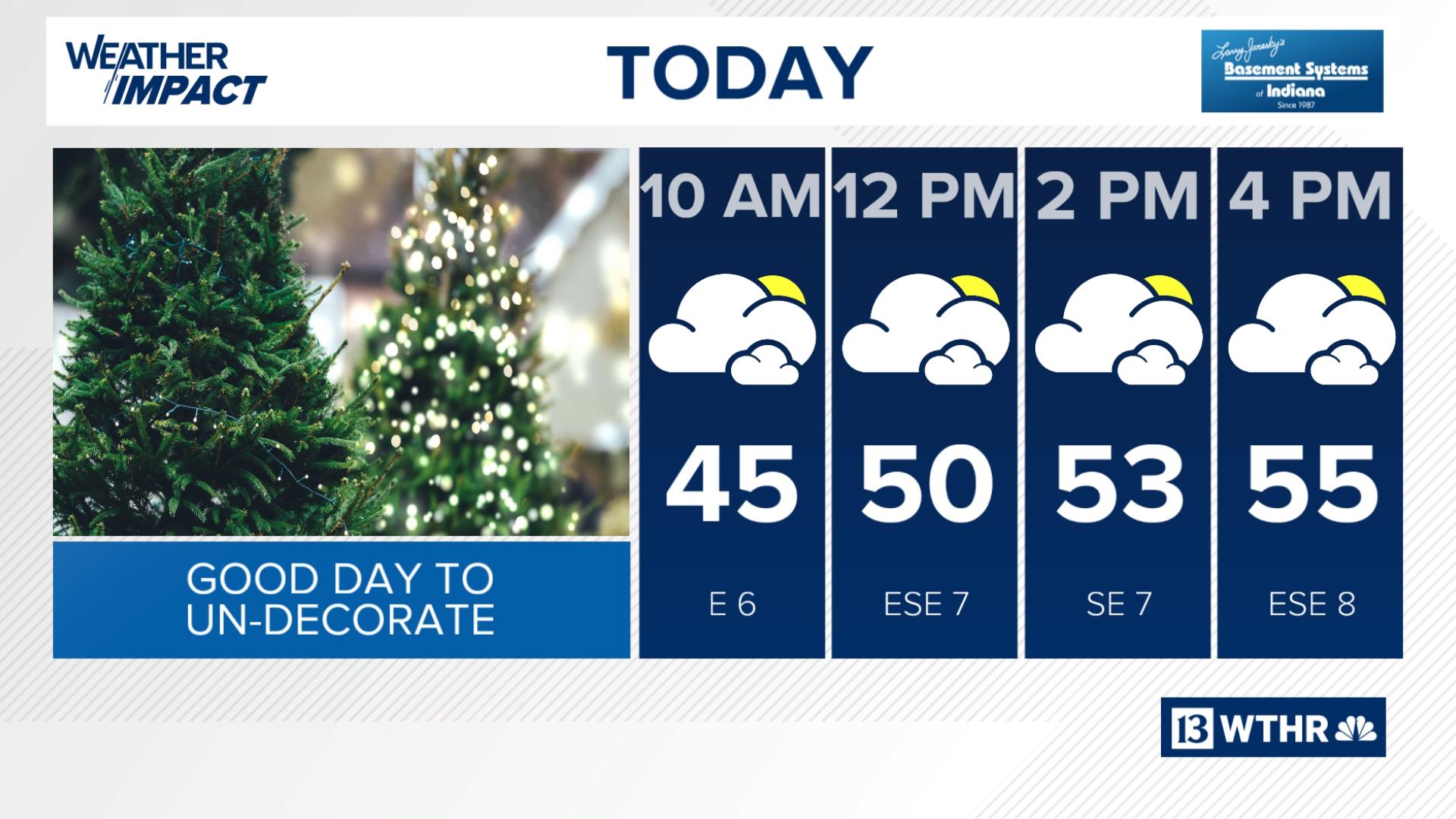 Potent cold front Sunday night | 13Weather Blog | wthr.com