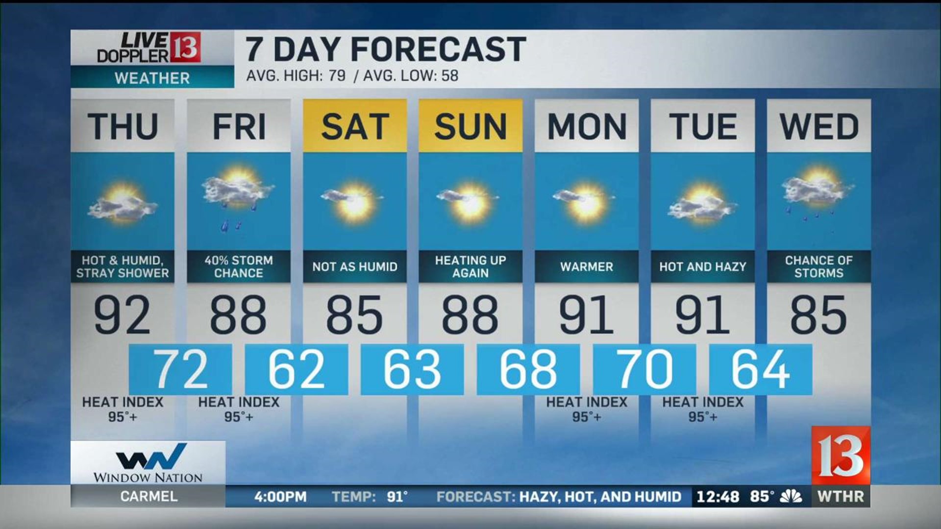 Sean Ash's Noon Doppler 13 Forecast - Sept. 11, 2019 | wthr.com