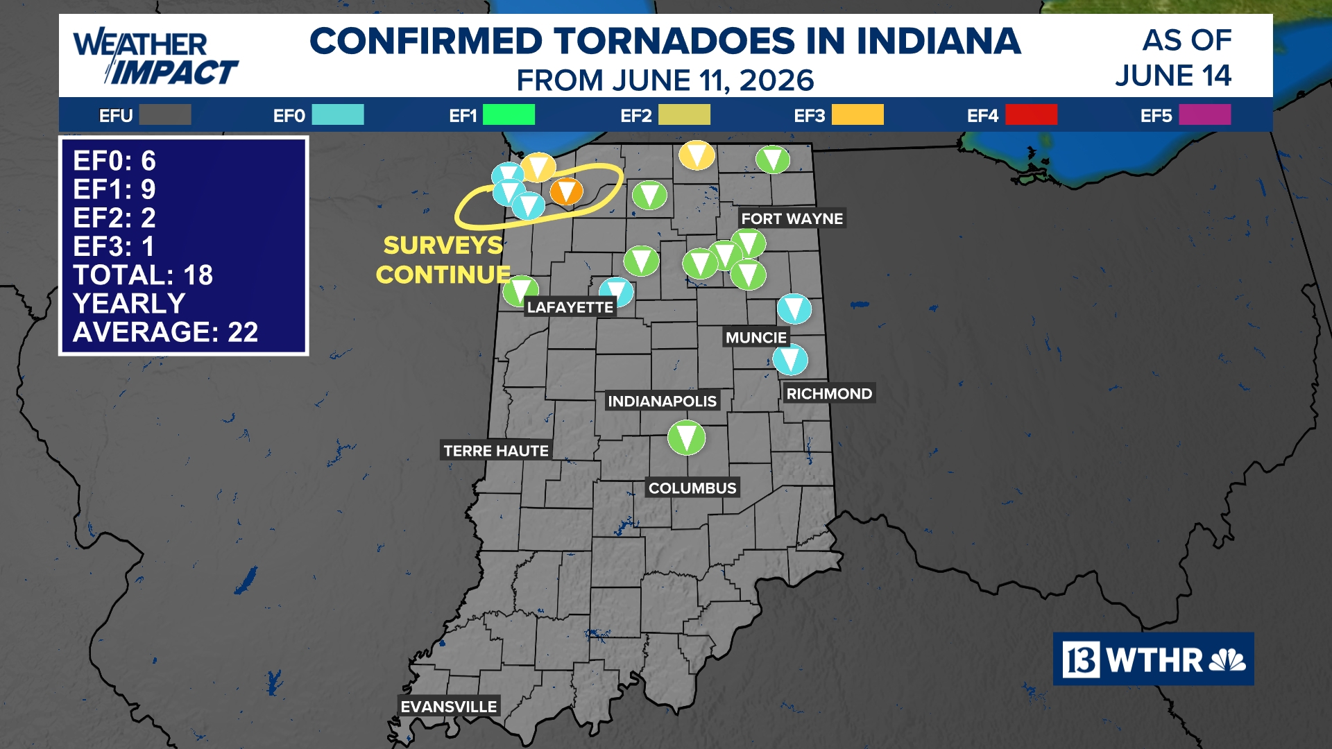 Indiana's June 11 tornado outbreak is 8th-most in a day | wthr.com