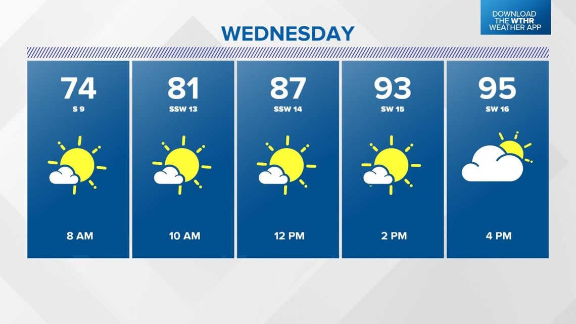 Indianapolis Weather Maps on WTHR | wthr.com