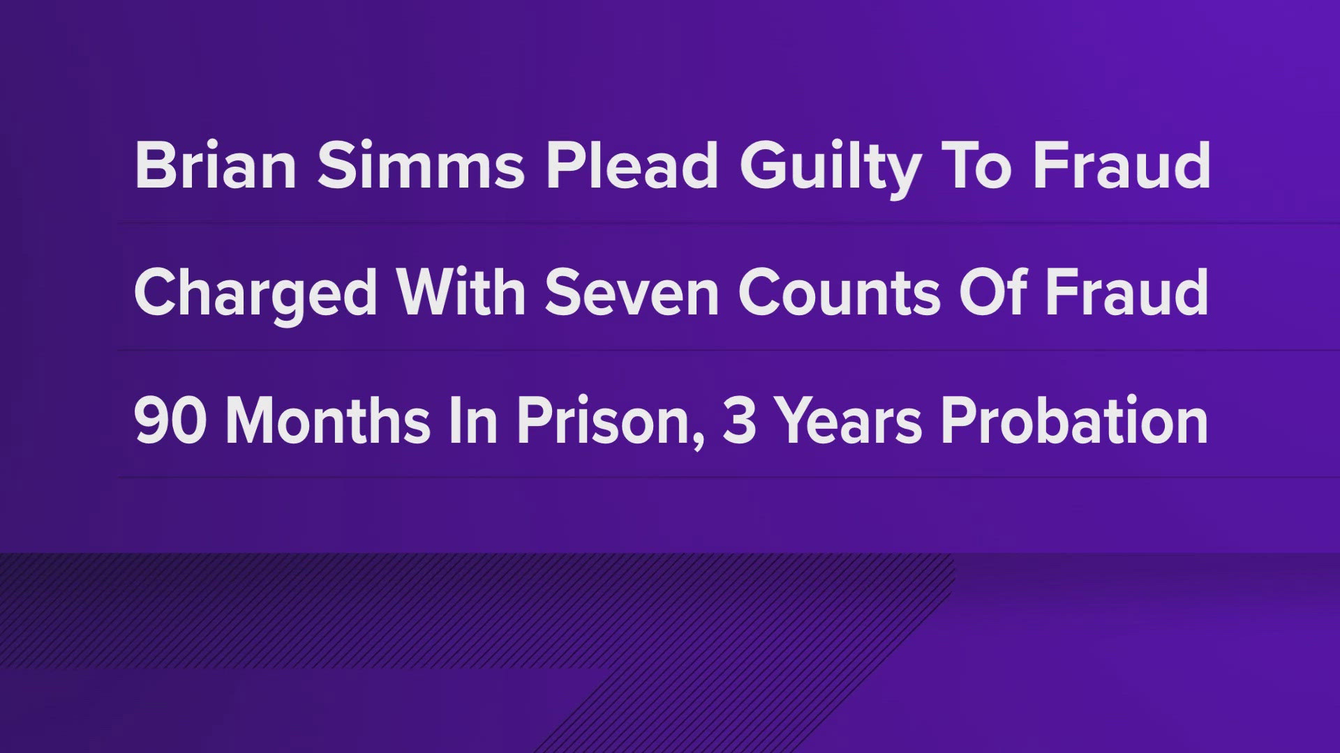 Lebanon man must repay millions after being convicted in Ponzi scheme | wthr.com