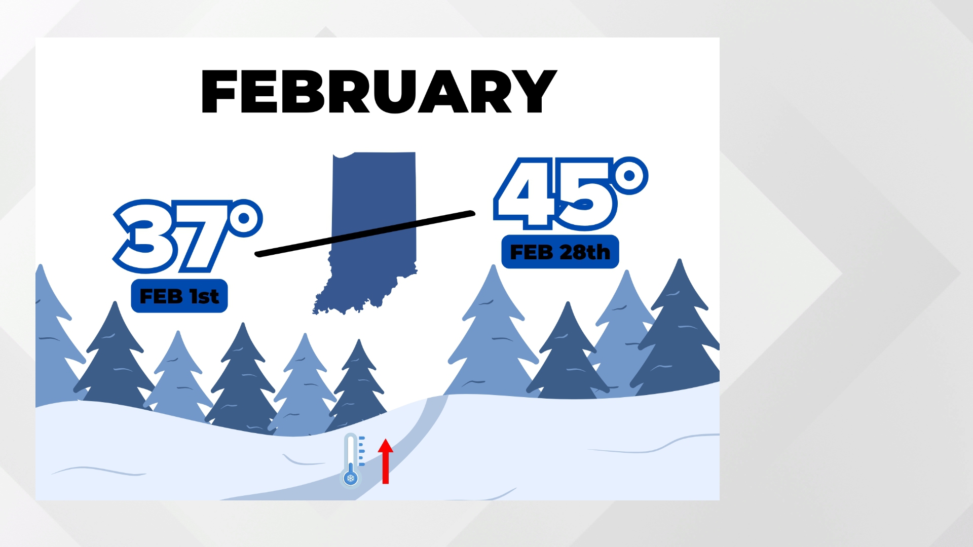 What will the weather look like in February across Indiana? | wthr.com