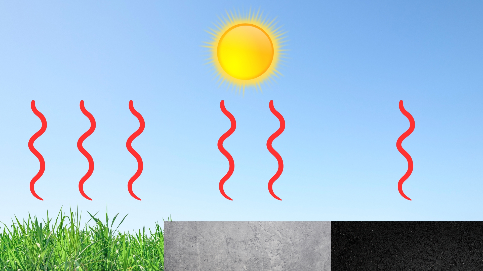 The ground gets much hotter than the air during the summer | wthr.com