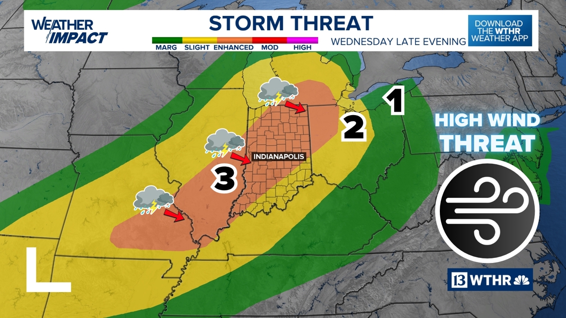 Hot & Stormy: Indiana Gets Severe Storm Chance Before 90s Hit | wthr.com