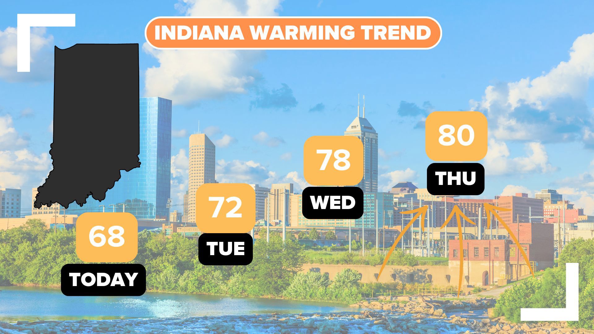 Contact WTHR | wthr.com