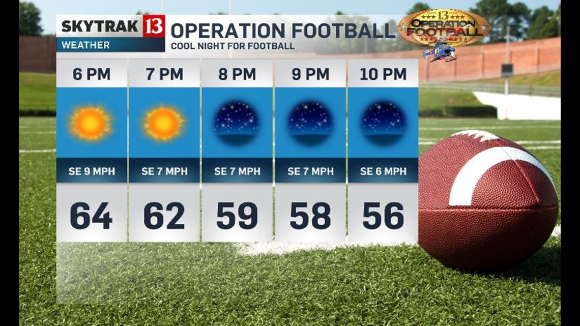 Football Forecasts - SkyTrak13 Weather Blog | wthr.com