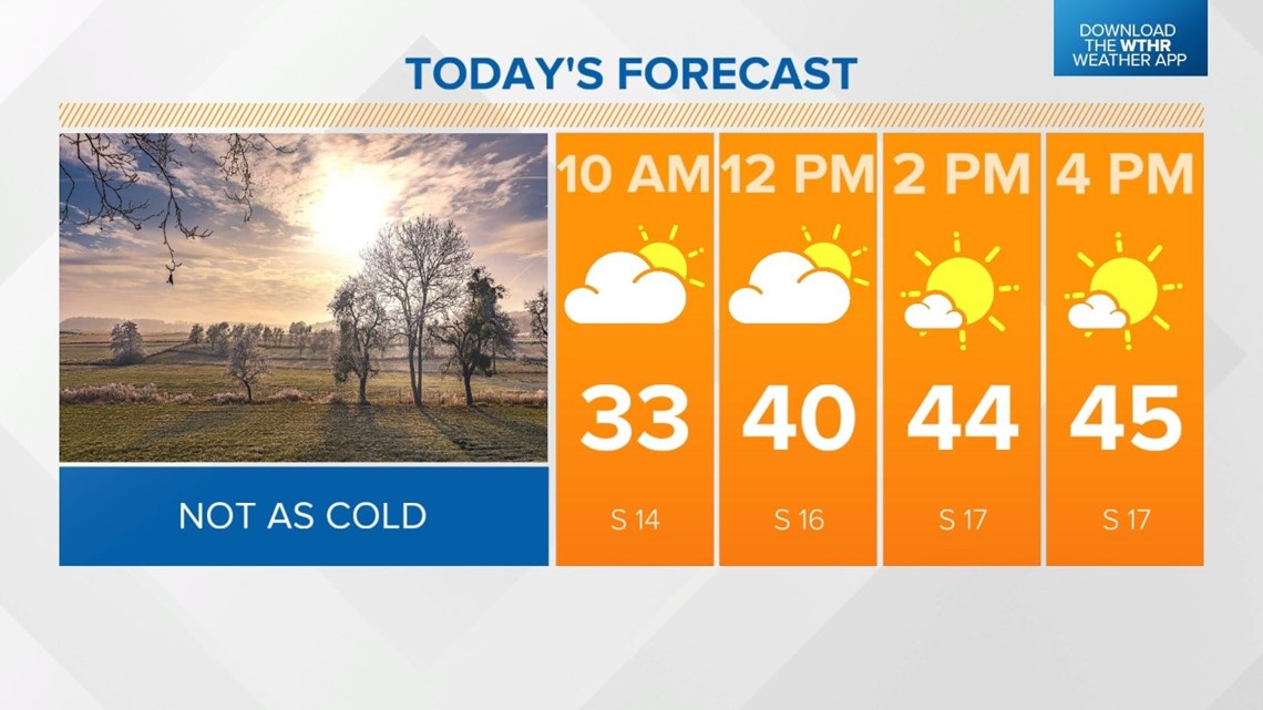 Weather Blog: Wet and warmer New Year's outlook | wthr.com