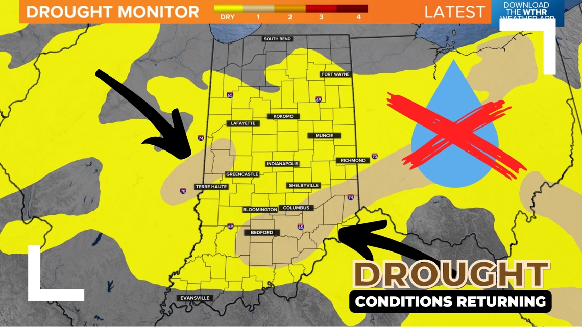 The drought is officially back for some of Indiana | wthr.com