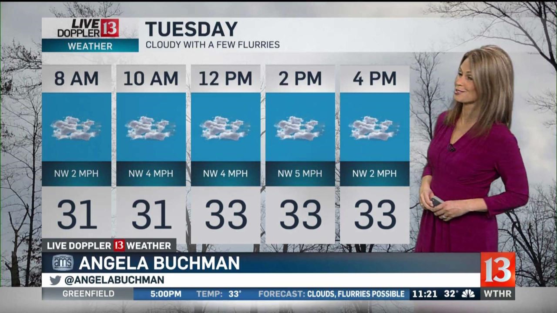 Live Doppler 13 Weather Forecast - 2/27/20 Evening Update | wthr.com