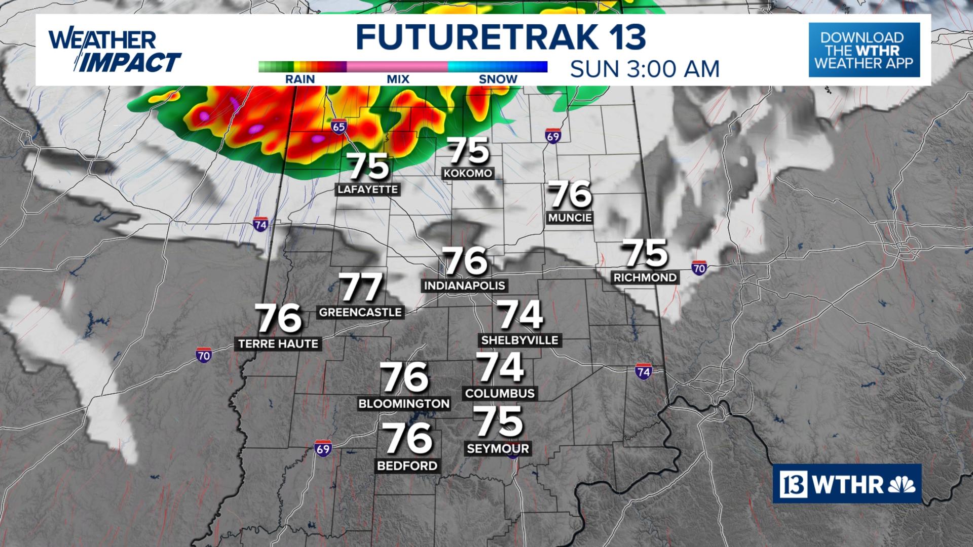 Weekend outlook: Heat, isolated severe storm risk in central Indiana | wthr.com