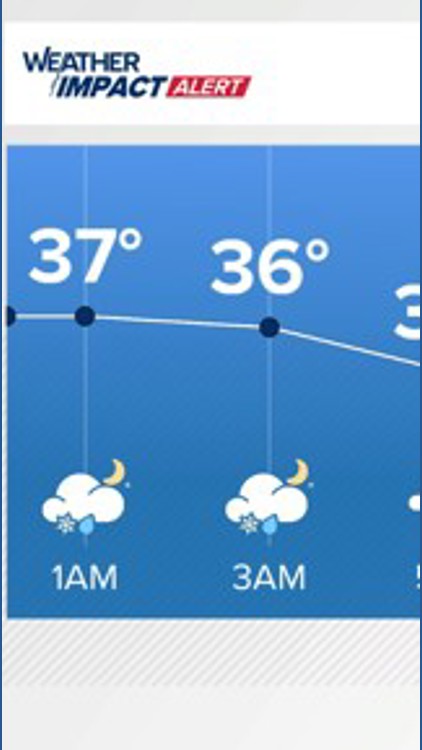 Update to snowfall projections across central Indiana | Weather Impact ...