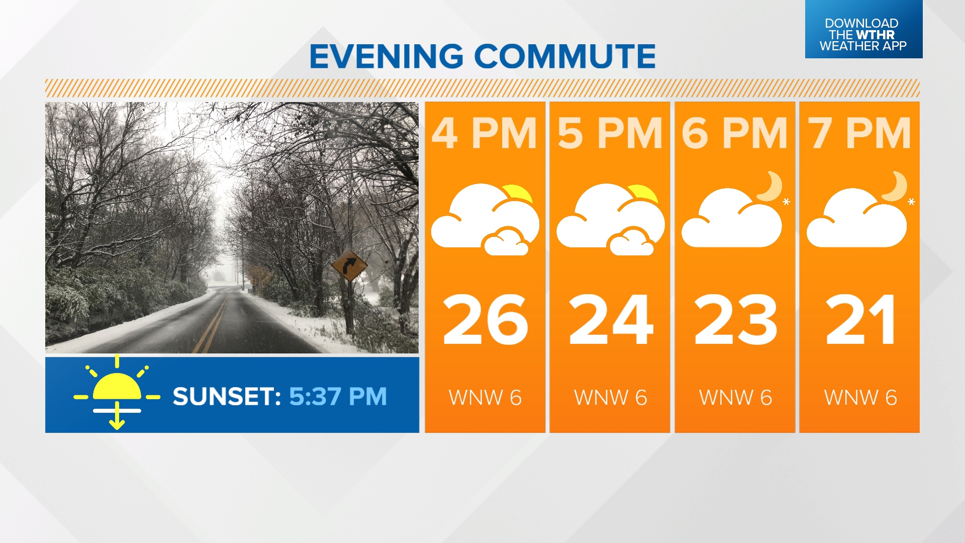 Watching the next round of snow for central Indiana | WTHR Weather Blog ...