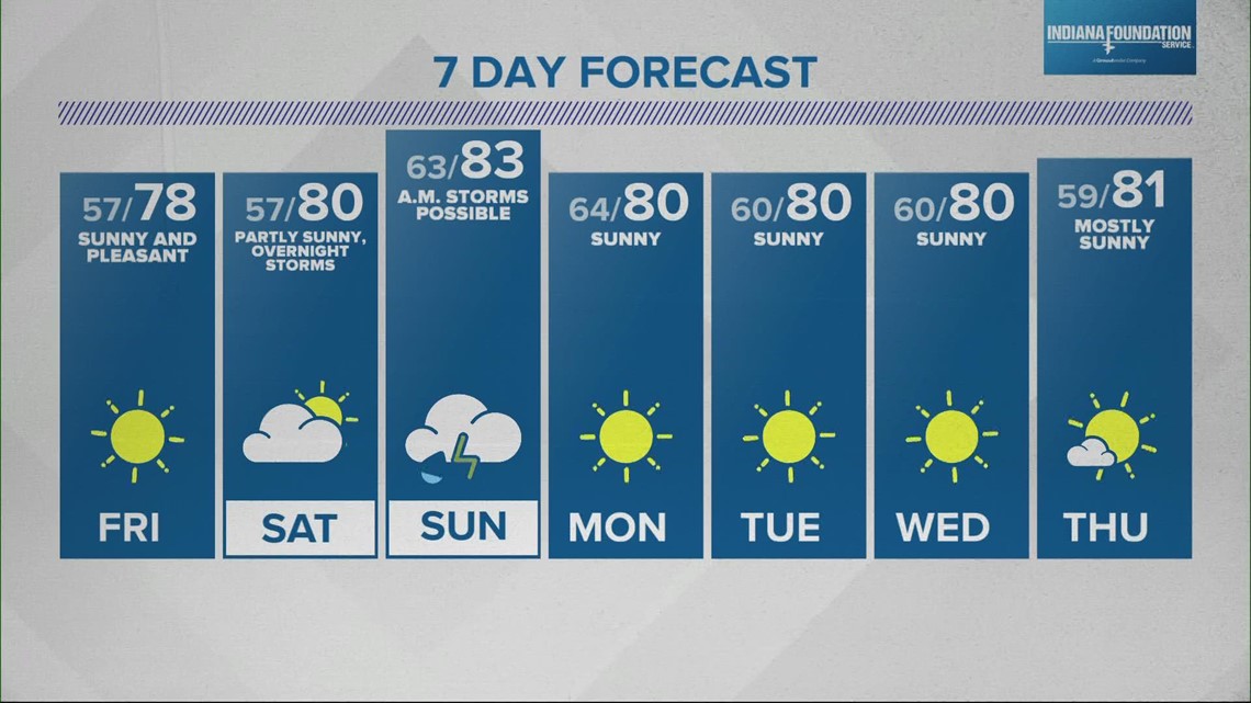 Manual strangulation is the biggest sign domestic abuse will turn ...