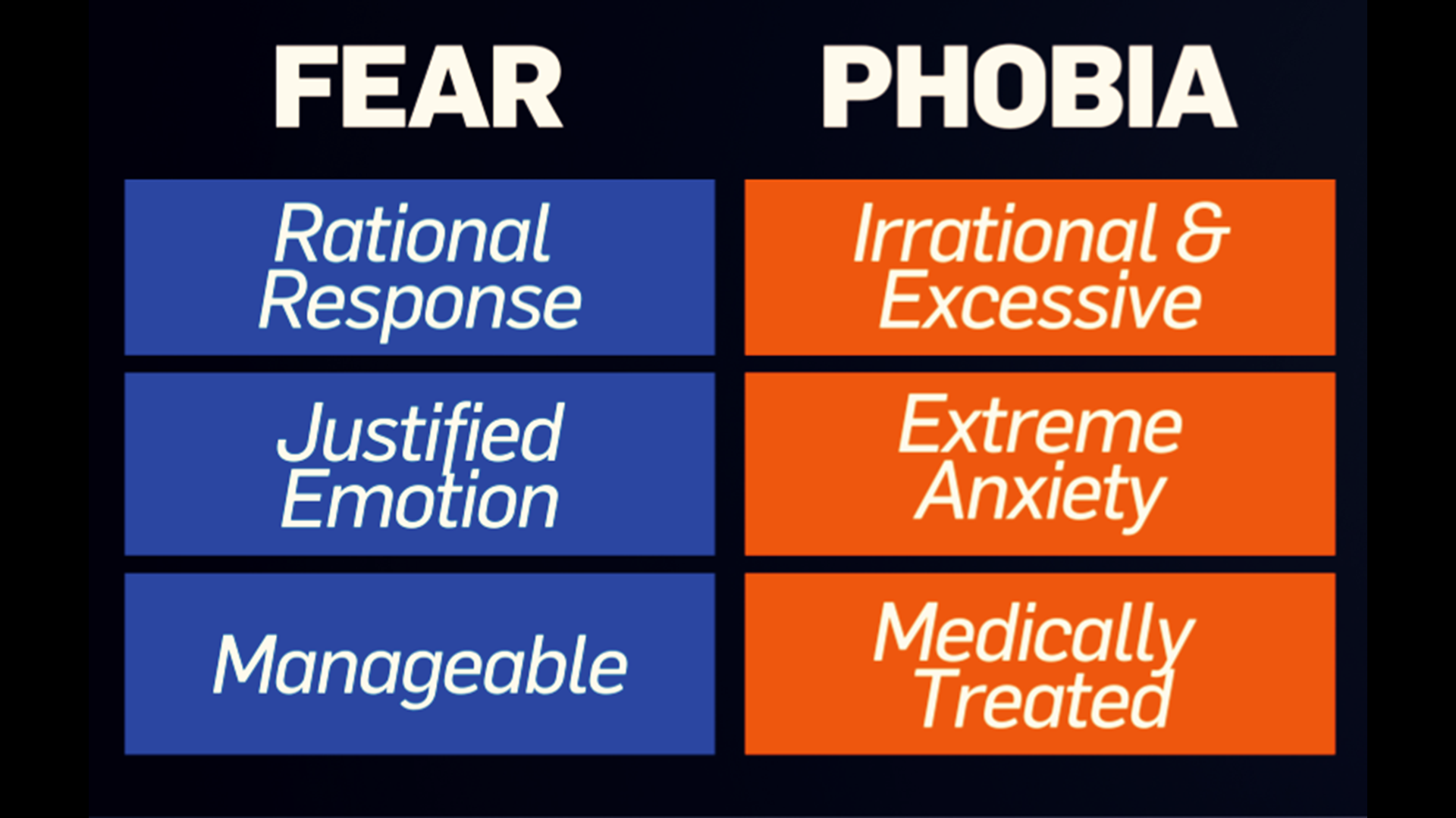 Julia tries to overcome her extreme fear of snakes: Can she do it ...