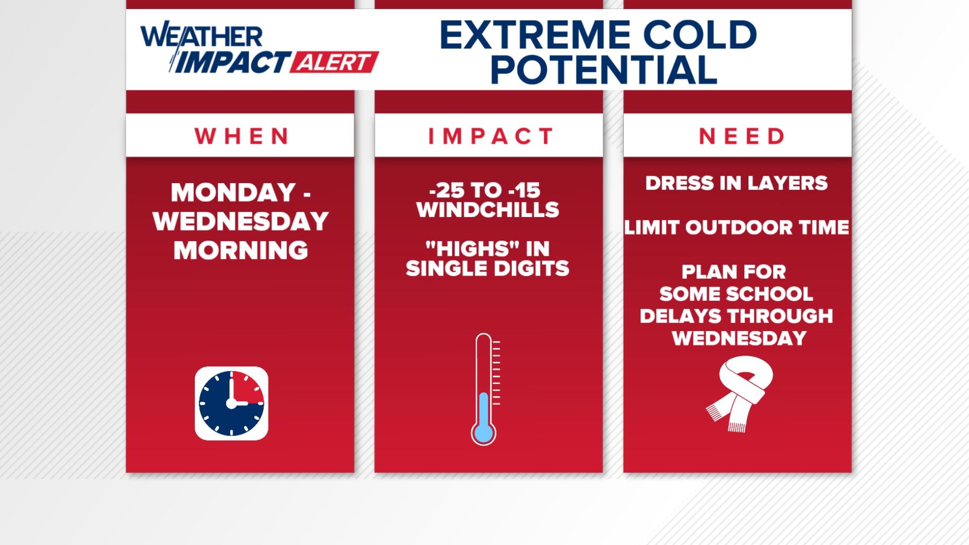 Extreme cold watch issued for central Indiana Sunday night | wthr.com