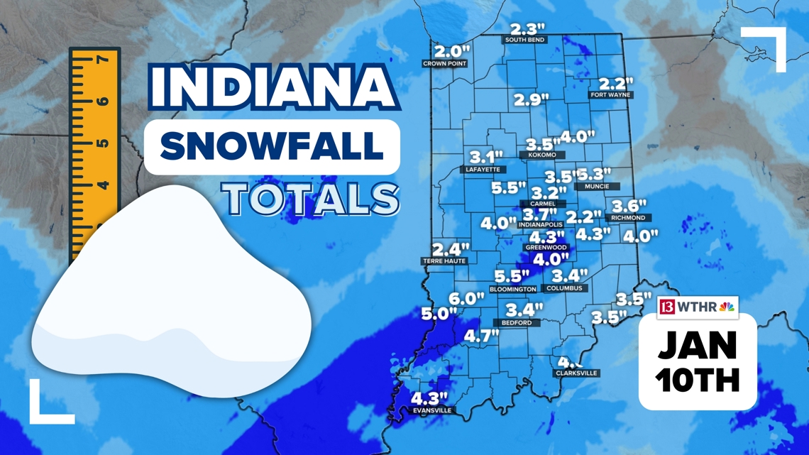 Snowfall reports from across Indiana (January 10th) | wthr.com
