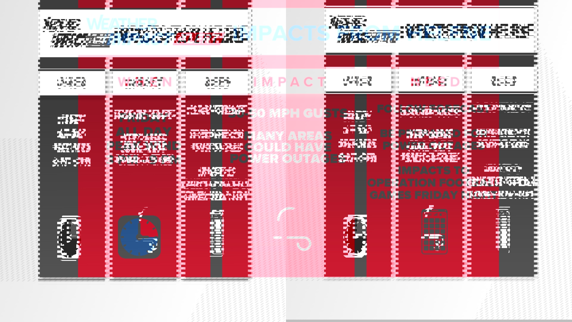 Hurricane Helene effect on Indiana | Live Doppler 13 Weather Blog ...