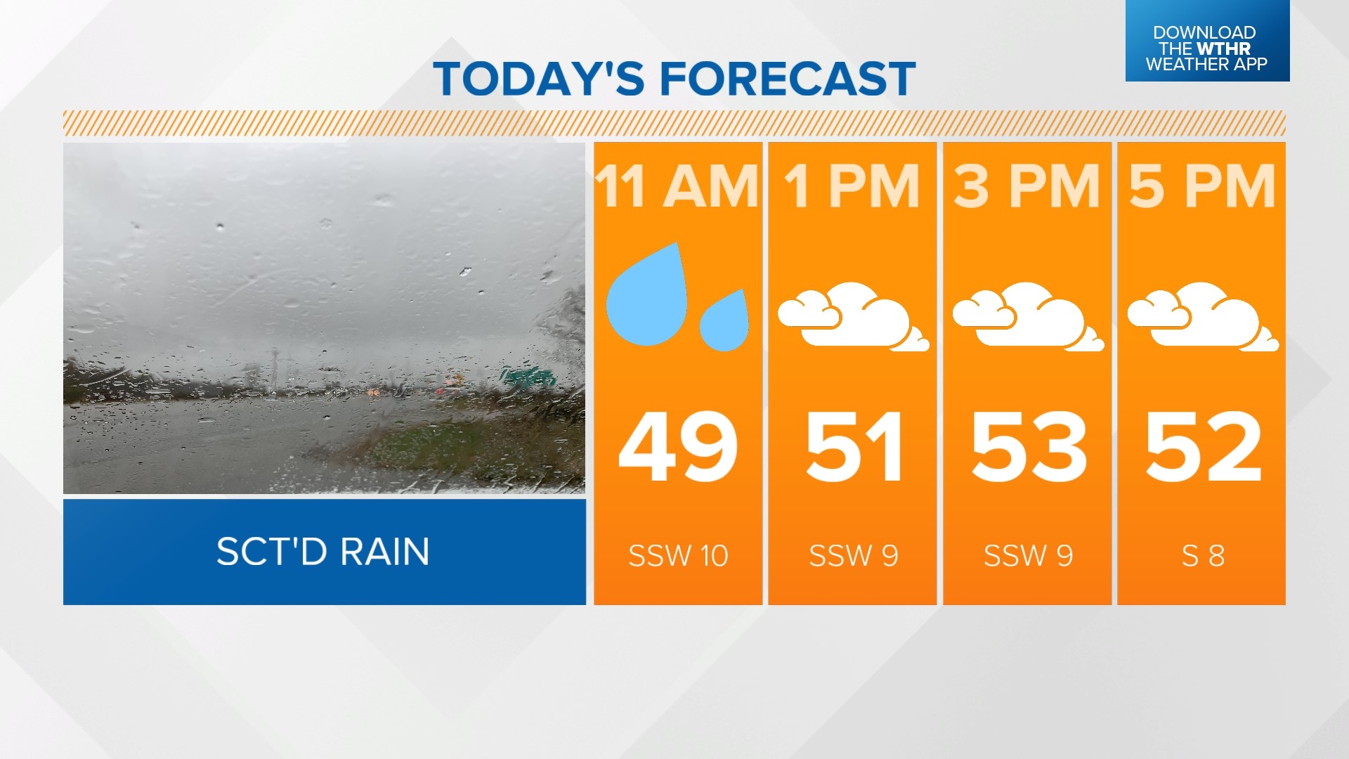 Holiday weekend rain, warmth | Live Doppler 13 Weather Blog | wthr.com