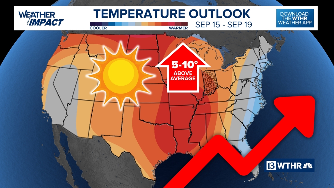 13 Weather Blog | wthr.com