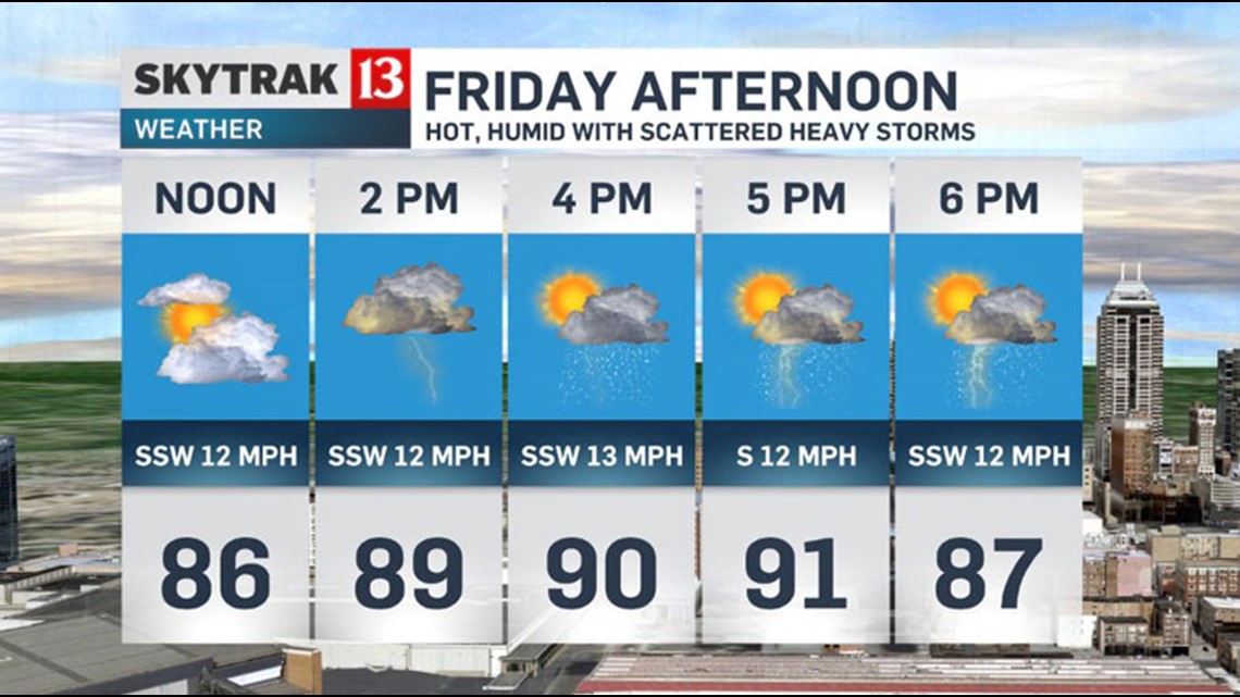 Skytrak Weather Forecast 8/12/2106 Sunrise | wthr.com