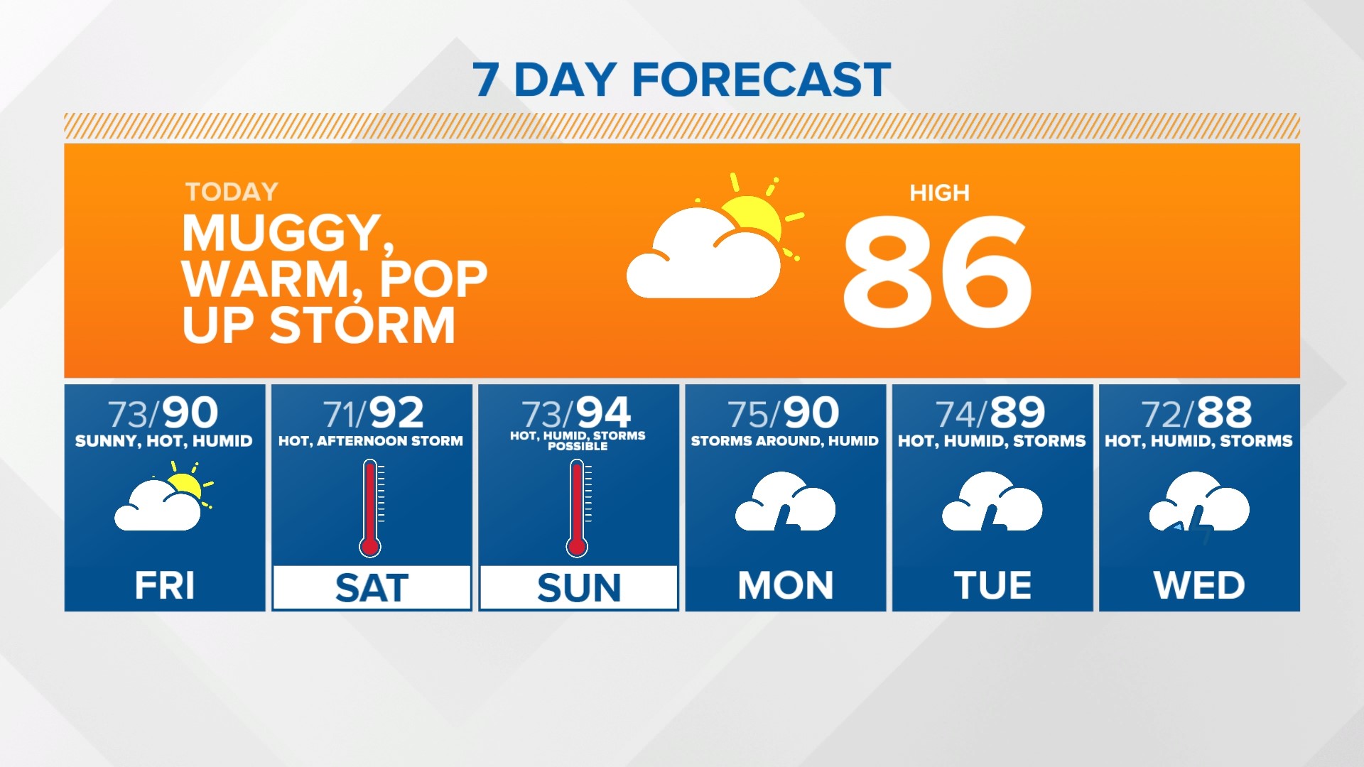 7/16/2020 Sunrise Forecast | wthr.com