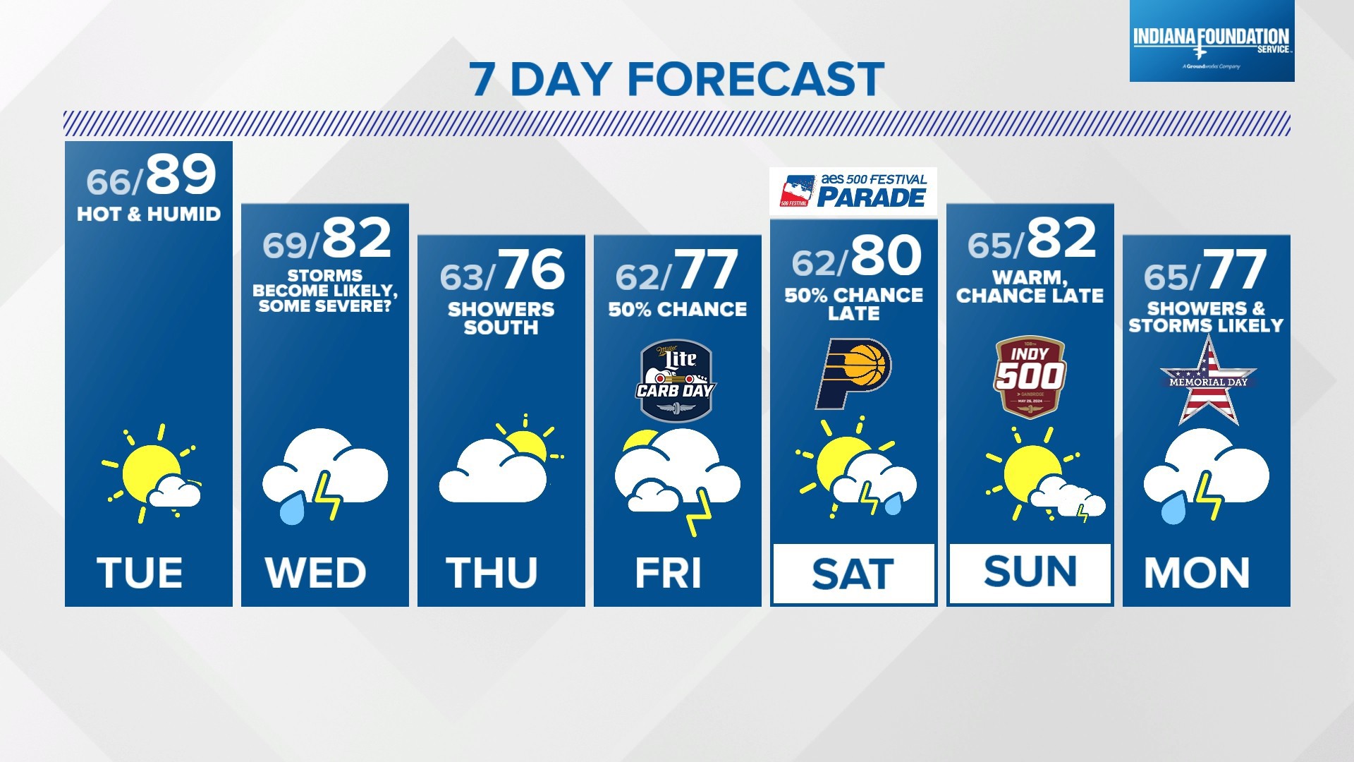 Watch Live and On-Demand Videos on WTHR | Indianapolis, Indiana | wthr.com