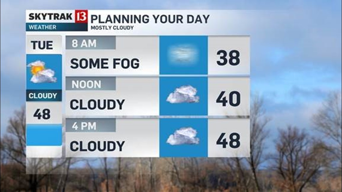 SkyTrak Weather Forecast January 24, 2017 Sunrise | wthr.com