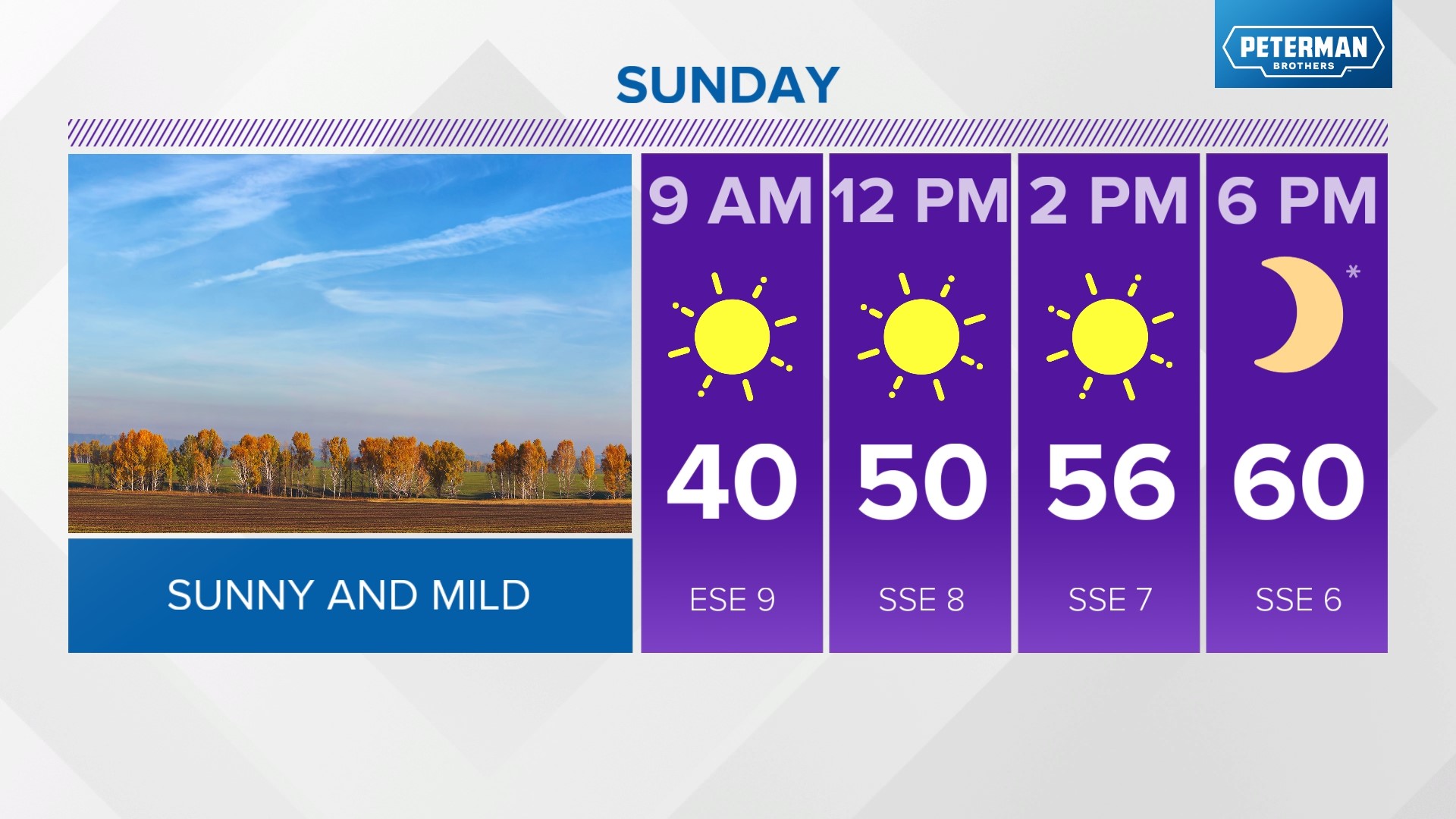 Tranquil and pleasant warming trend moves in | Live Doppler 13 Weather Blog | wthr.com