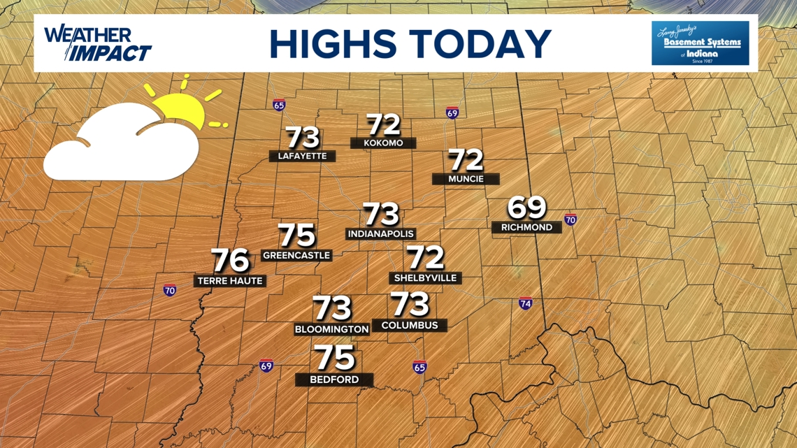 Enjoying warmer weather today across central Indiana | 13Weather Blog ...