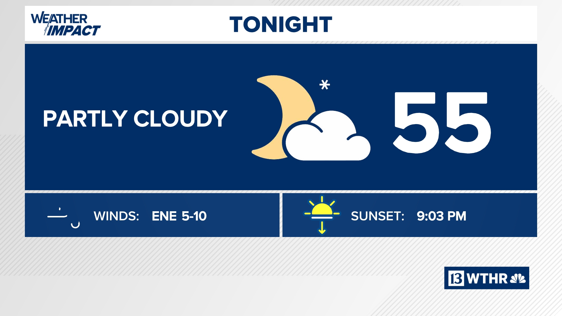 Quiet, pleasant weather week ahead | 13Weather Blog | wthr.com