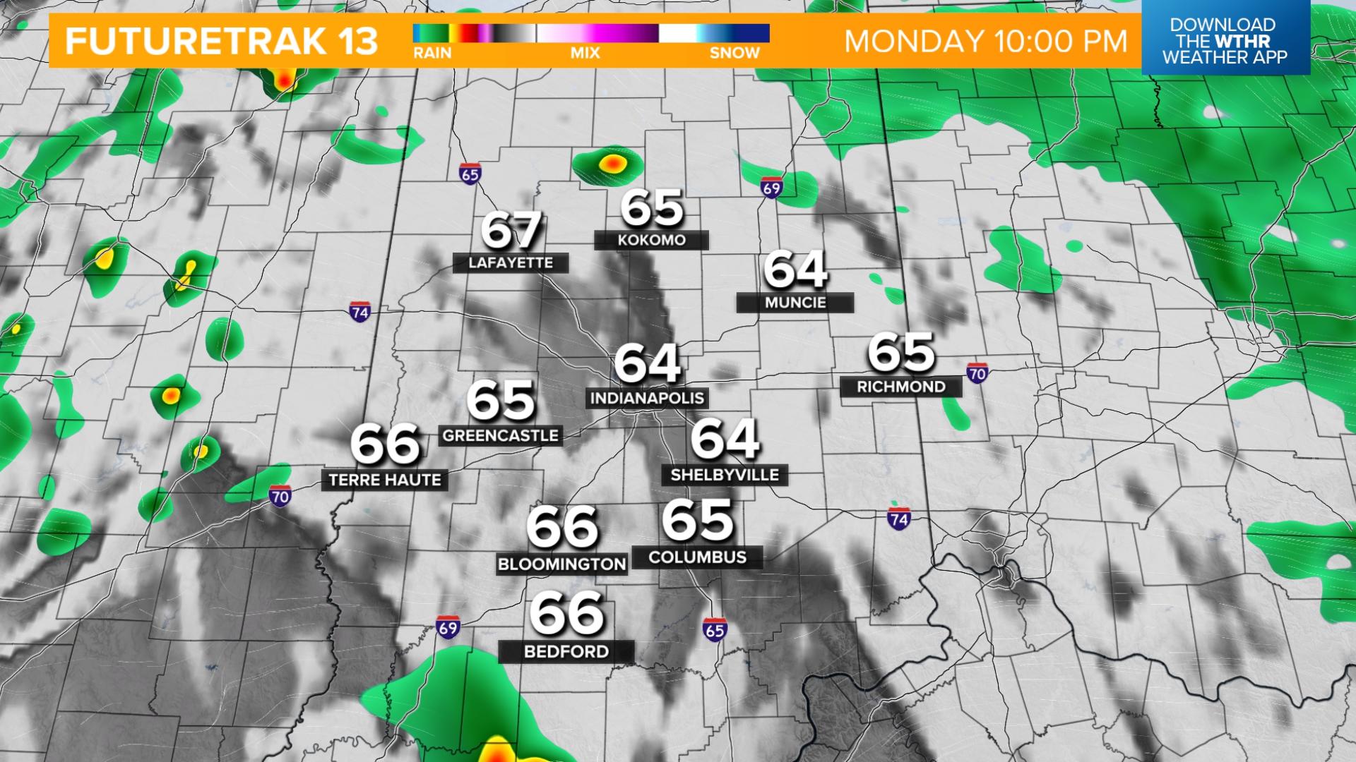 Summer-like stormy pattern this week in central Indiana | wthr.com