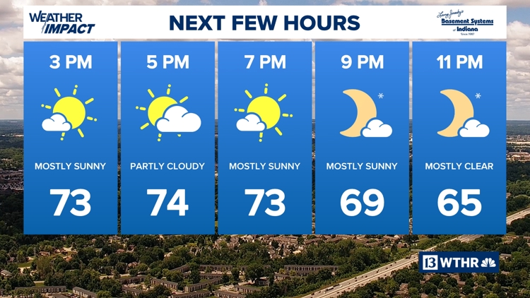 Weather Impact Alert Wednesday: Severe weather likely with some ...