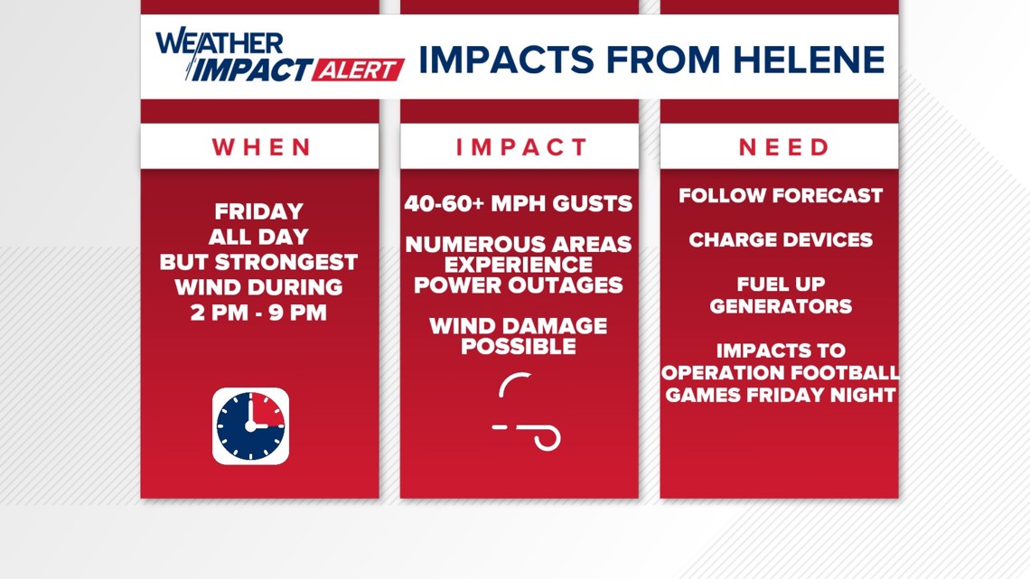 Hurricane Helene makes landfall | Weather Impact Alert Day | wthr.com