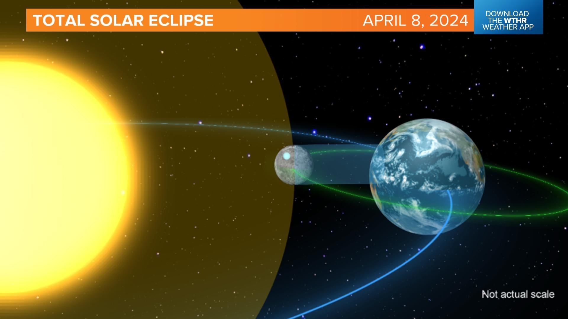 Indiana to get best look at 2024 total solar eclipse | wthr.com