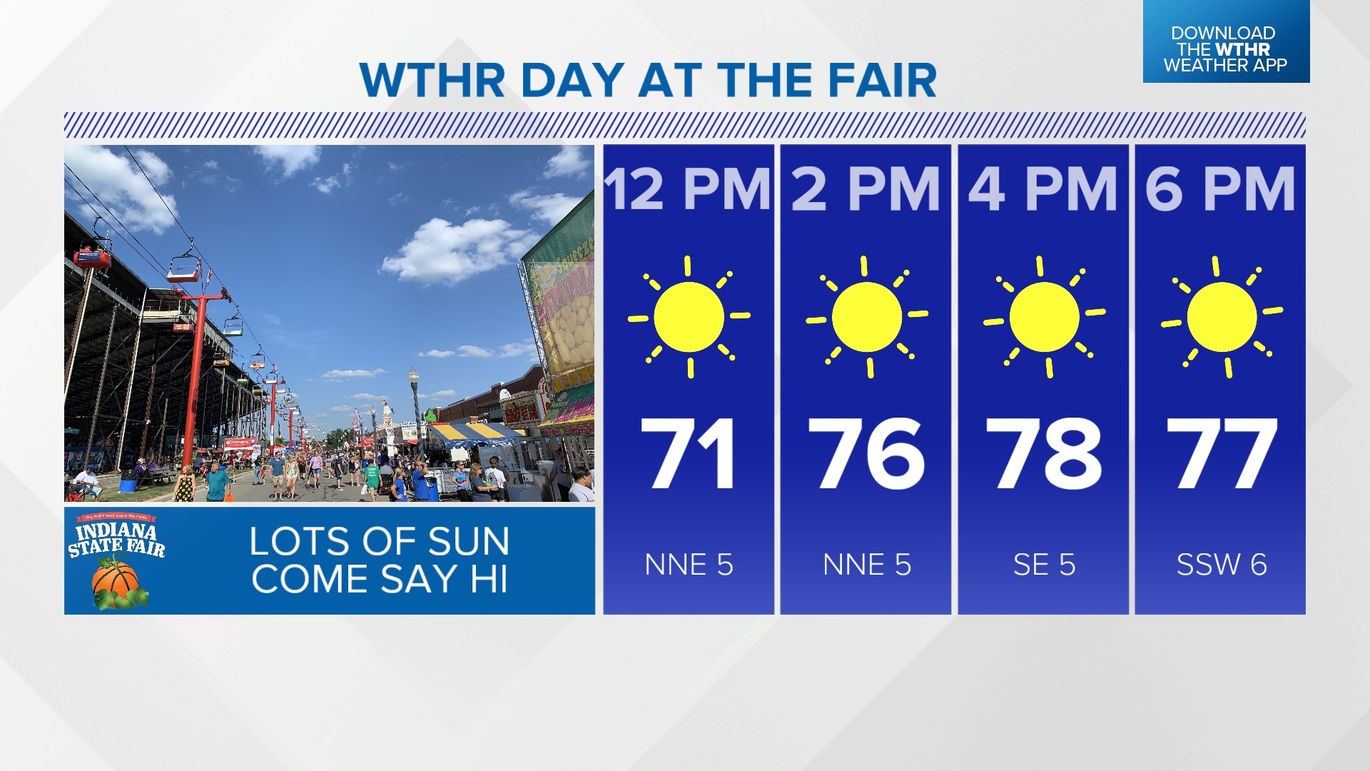 Cloudy Tuesday, mild through Friday | wthr.com