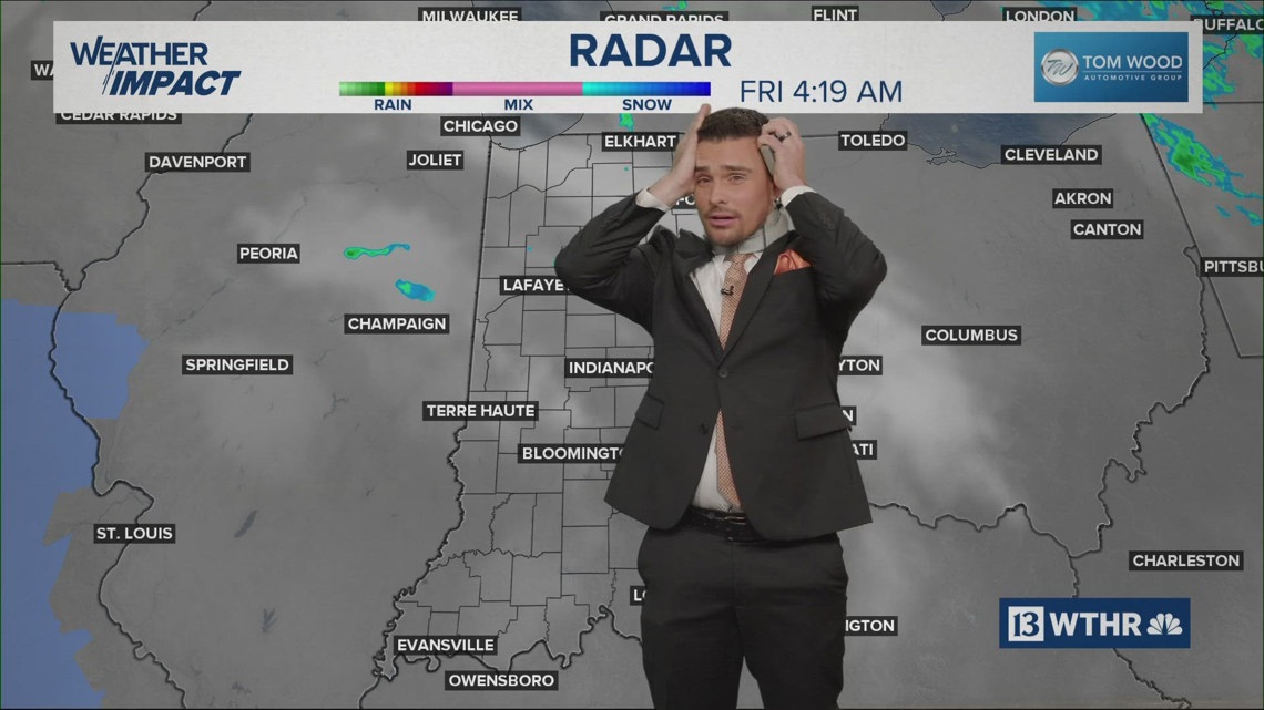 Meteorologist Matt Standridge puts his head back on straight to do the ...