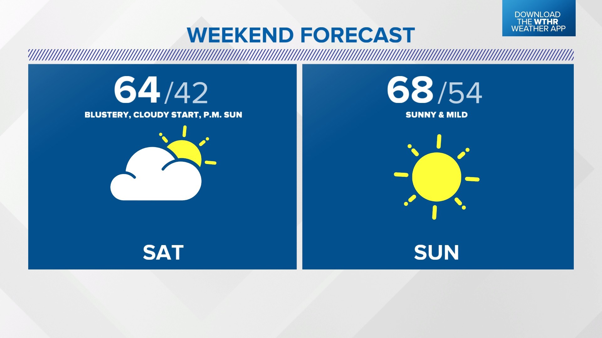 Indianapolis Interactive Weather Radar | wthr.com