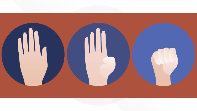 Store worker recognizes domestic abuse victim's hand signal | wthr.com