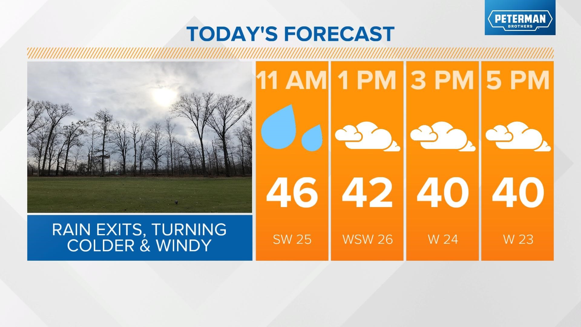 WTHR Live Doppler 13 Weather Blog: Rain exits, warmer Sunday | wthr.com