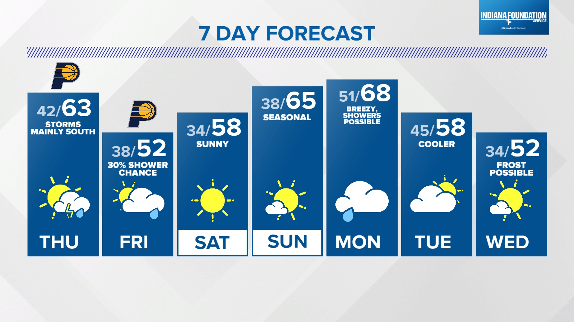 Watch Live and On-Demand Videos on WTHR | Indianapolis, Indiana | wthr.com