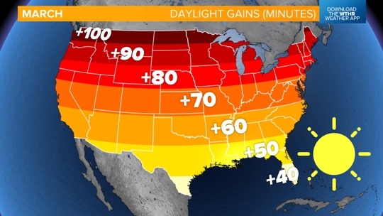 March 2025 rain, storm, snow, and daylight outlook for Indiana | wthr.com