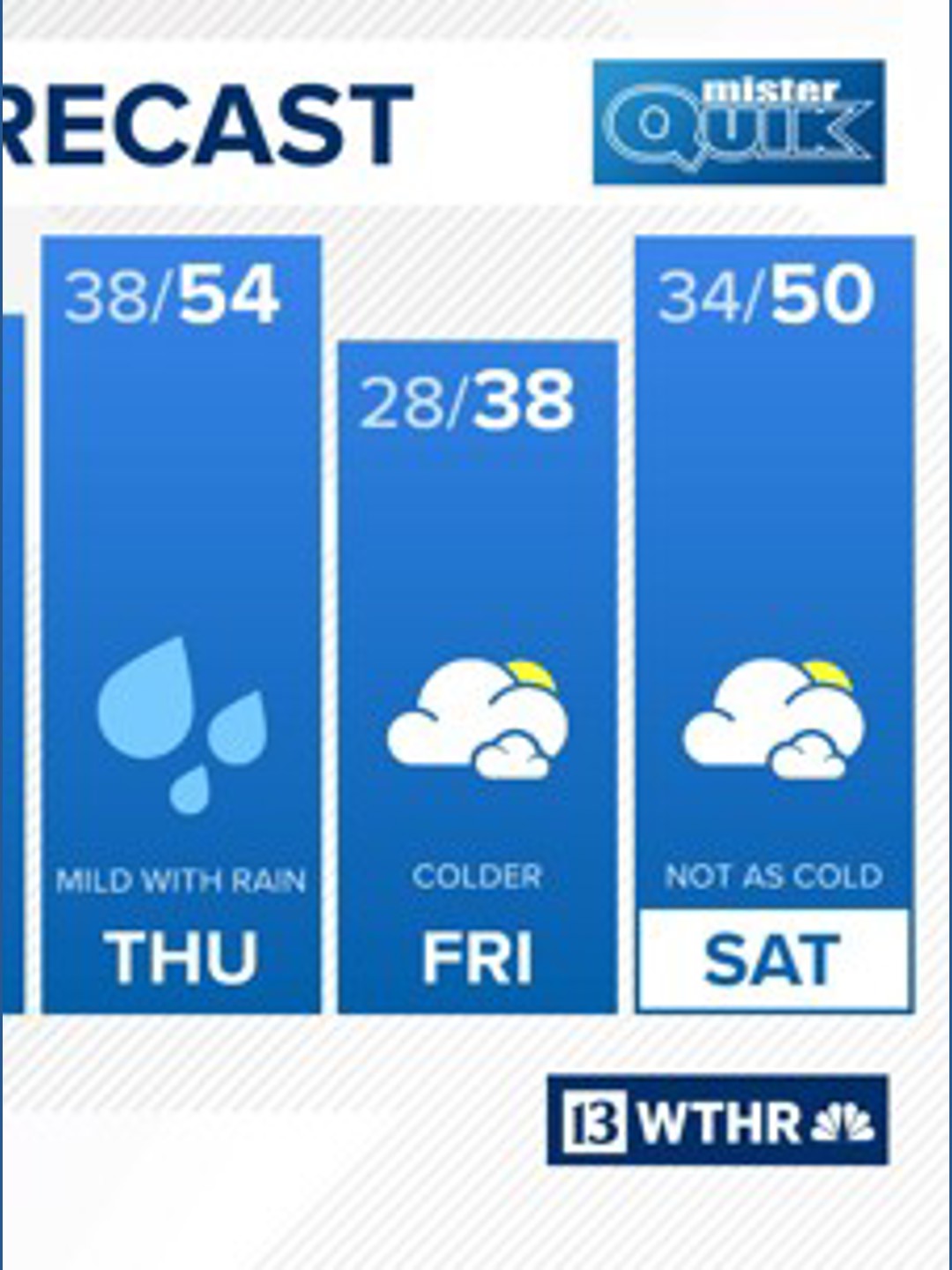 Indianapolis Weather Maps on WTHR | wthr.com