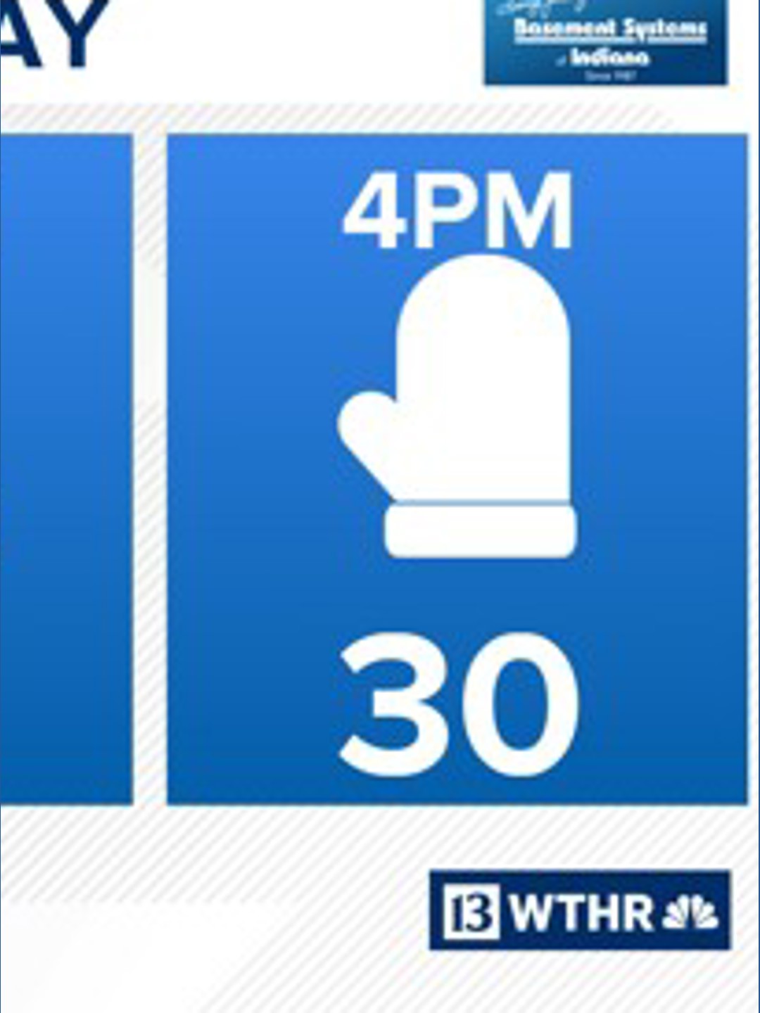 Sunday wintry mix, colder Monday | 13Weather Blog | wthr.com