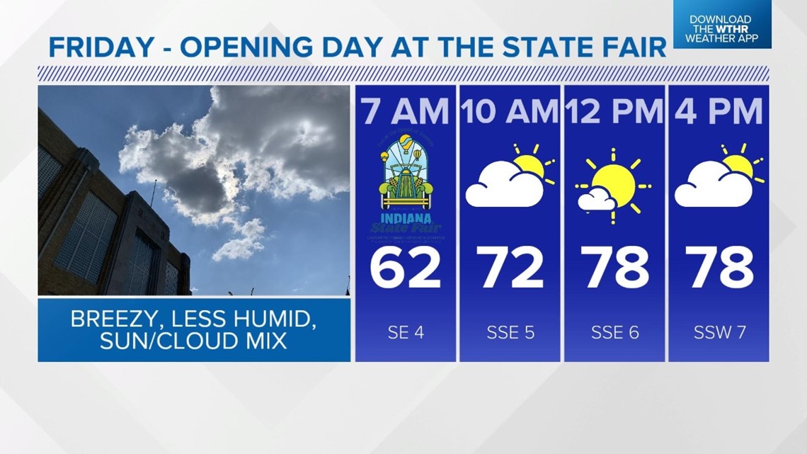 13 WTHR Indianapolis | Indianapolis Local News & Weather | wthr.com