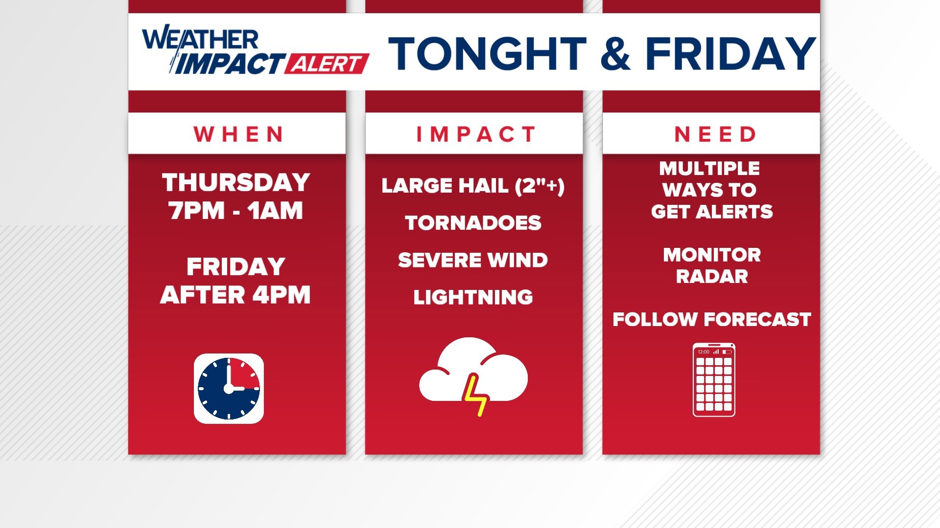 Meet the WTHR Team | Indianapolis, Indiana | wthr.com