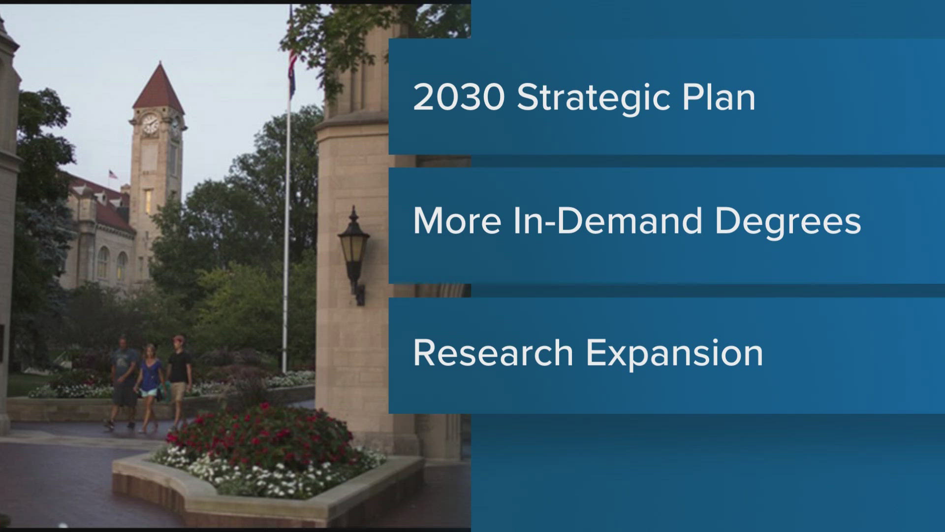 State of Indiana University | wthr.com