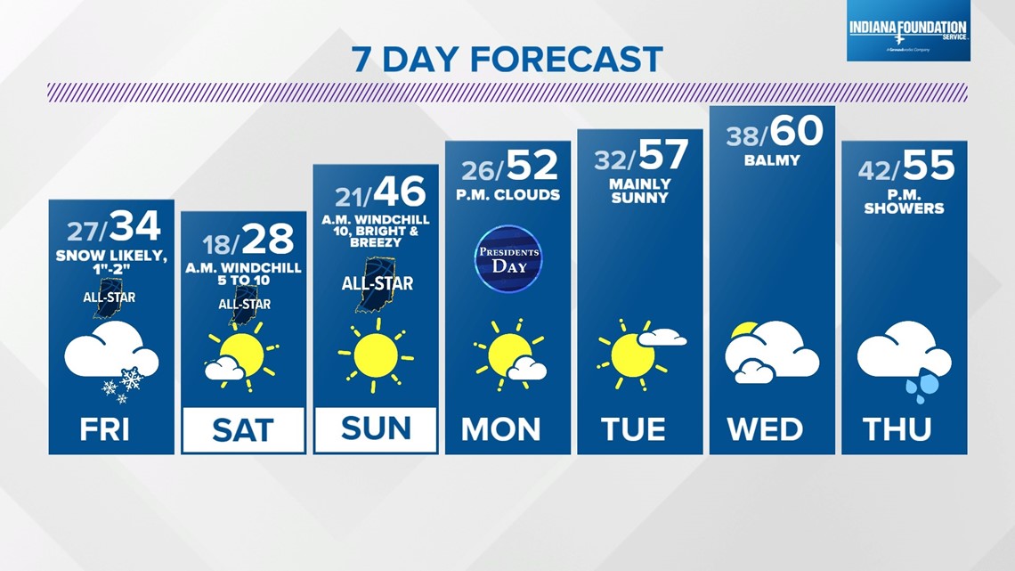 Skytrack 13 Weather Blog from WTHR, Indianapolis' source for Local News ...