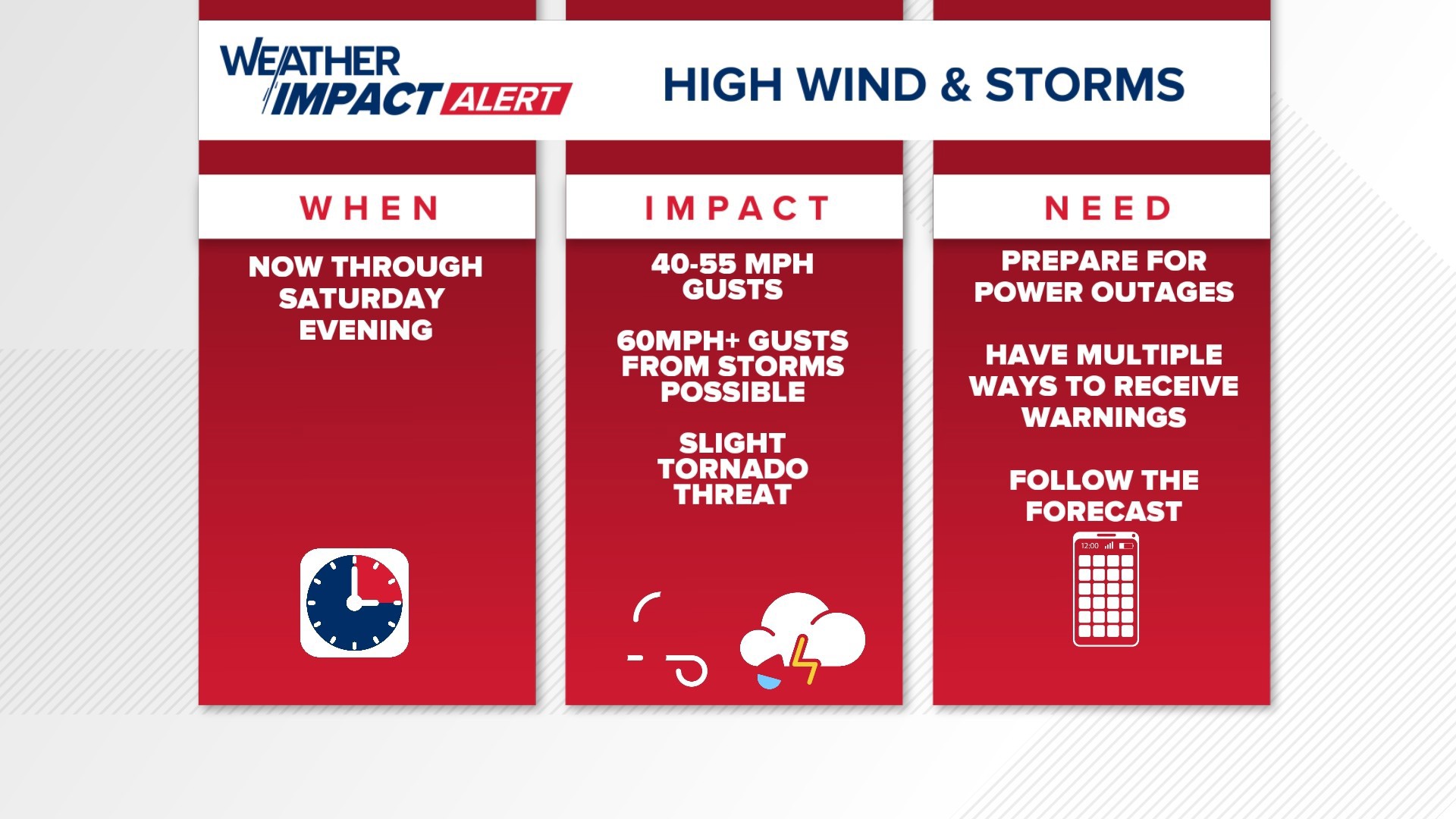 Severe weather impacts in central Indiana on March 15, 2025 | wthr.com